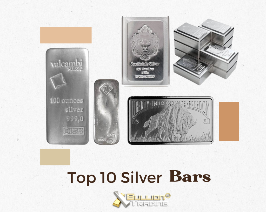 Top 10 Silver Bars to Invest Into 2024 - Bullion Trading LLC - Buy Gold ...