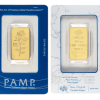 Bullion Trading LLC - Bullion Trading LLC