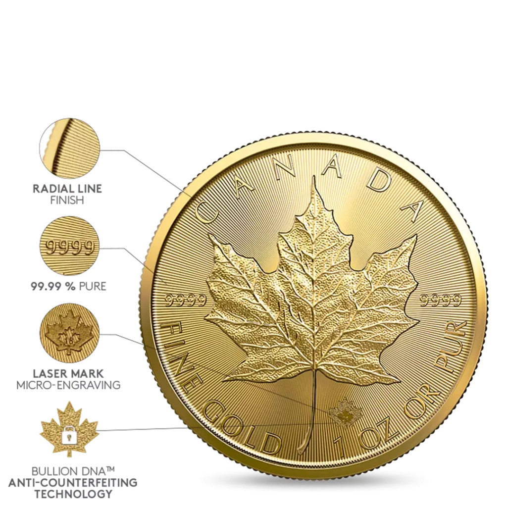 How to Spot Fake Gold and Silver: Complete Detection Guide for Precious ...