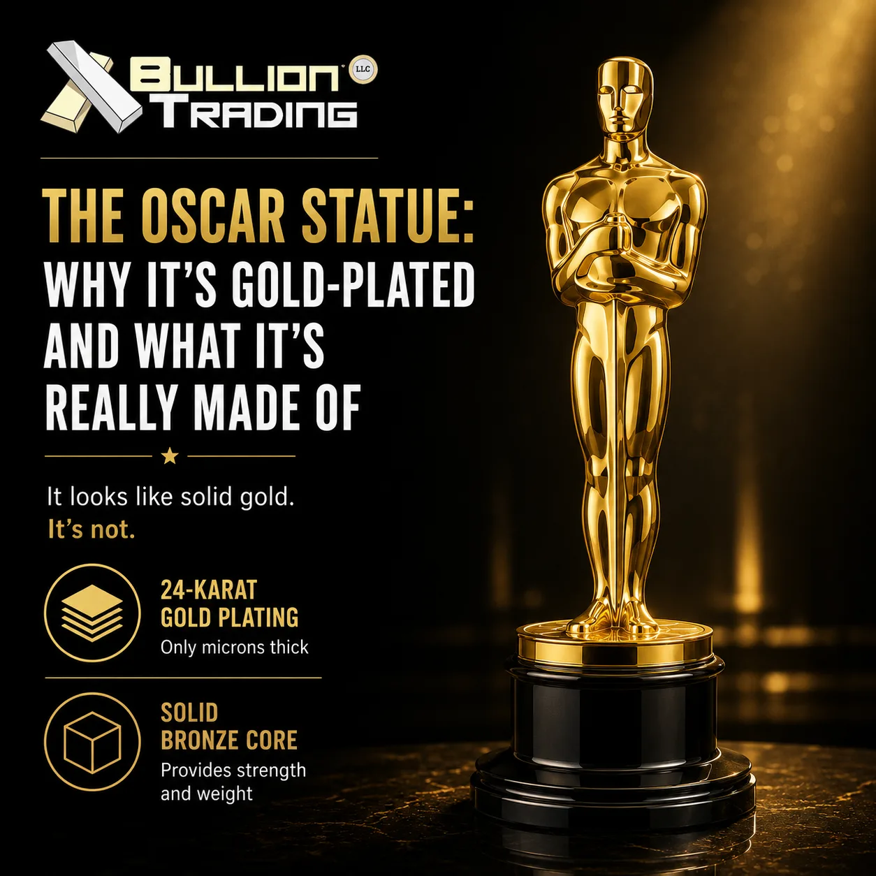 The Oscar Statue: Why It's Gold-Plated and What It's Really Made Of ...